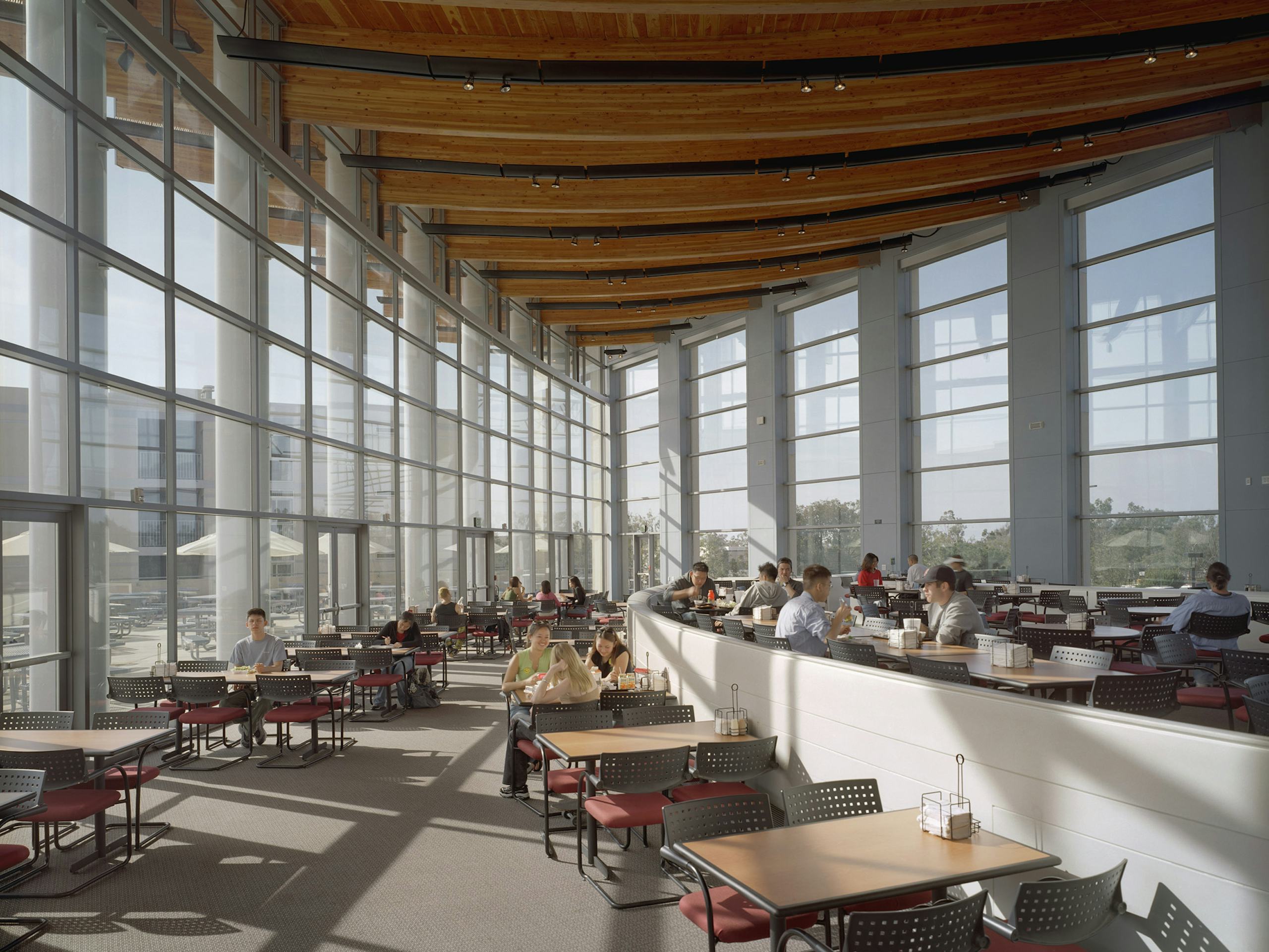 Eleanor Roosevelt College